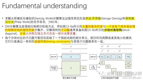 列生成算法column Generation求解思路总结篇2——cw分解dw分解 列生成 关系 Csdn博客