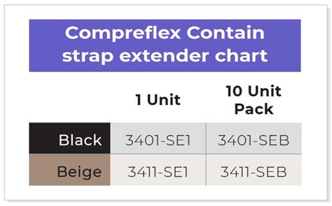 Sigvaris Compreflex Contain Strap Extender