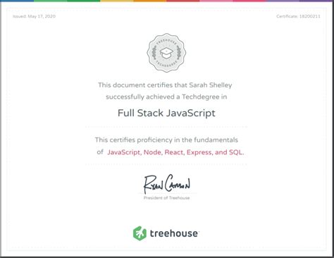 team treehouse review onlinecourseing