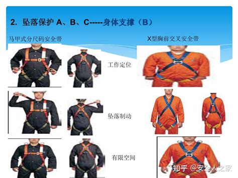 高空作业必备!多图掌握安全带正确使用方法与安全规范 知乎 高空作业必备!多图掌握安全带正确使用方法与安全规范 知乎