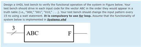Solved Design A VHDL Test Bench To Verify The Functional Chegg