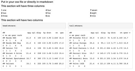 R How To Export Rmarkdown File To Html Document With Two Columns