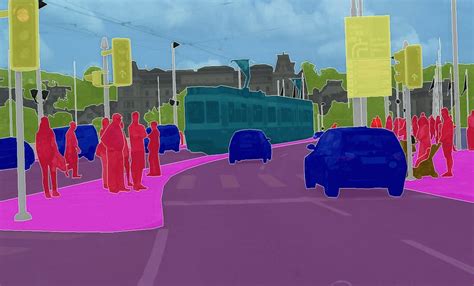 Complete Guide To Semantic Segmentation Mindy Support Outsourcing