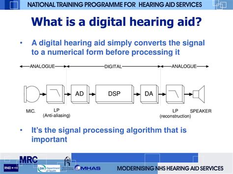 PPT Digital Signal Processing Compression Linear And Nonlinear Terminology Measurement And