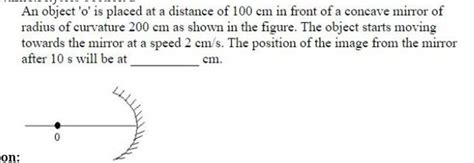 An Object O Is Placed At A Distance Of 100 Cm In Front Of A Concave Mir