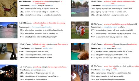 Examples Of Image Captioning Results By Original Transformer And Our