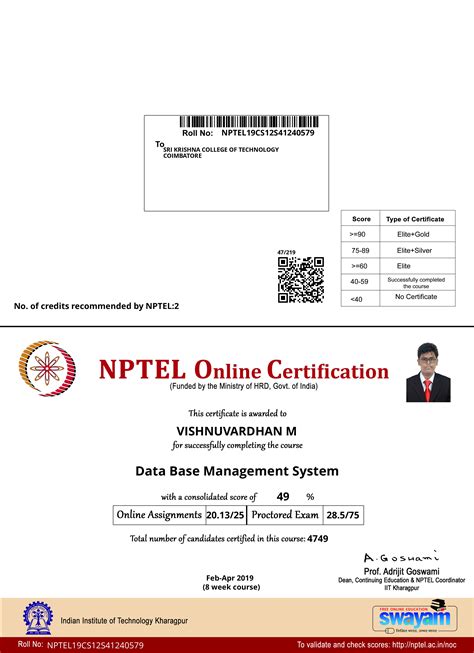 Vishnu Vardhan Maheswaran Software Engineer Ms In Computer Science