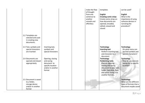 Internet And Computing Fundamentals Clm Pdf
