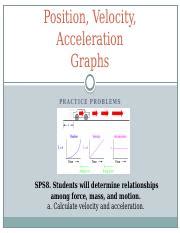 Position Velocity Acceleration Graphing Pptx Position Velocity Acceleration Graphs PRACTICE