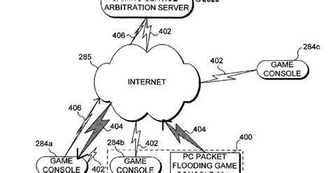 Square Roots 123 Hello World Simple And Comprehensive Java Programs Python Program To Print