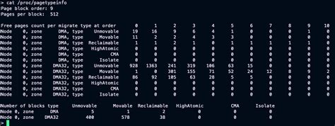 How To Check Memory Usage In Linux Part 11 System Level Memory Usage Check Sungjus Slow Life