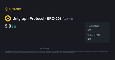 Unigraph Protocol Brc 20 Price Grph To Usd Converter Chart And News