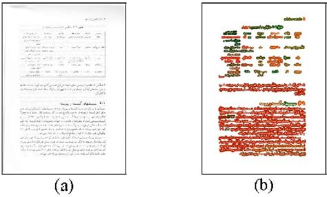 Figure 3 From Page Segmentation Of Persianarabic Printed Text Using