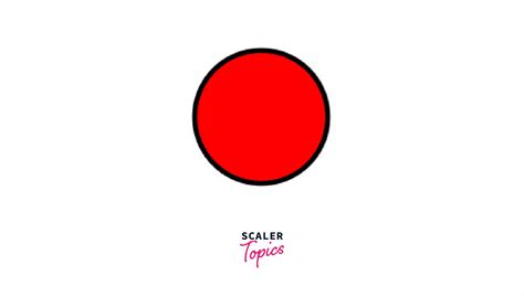 html tags html tags list scaler topics