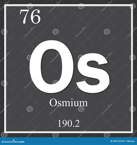 Osmium Chemical Element Sign With Atomic Number And Atomic Weight