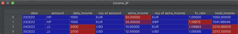 Excel Insert Hyperlink Does Not Put Full Path Super User