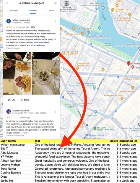 +5 Best Google Maps Reviews Scrapers in 2024 [No Code]