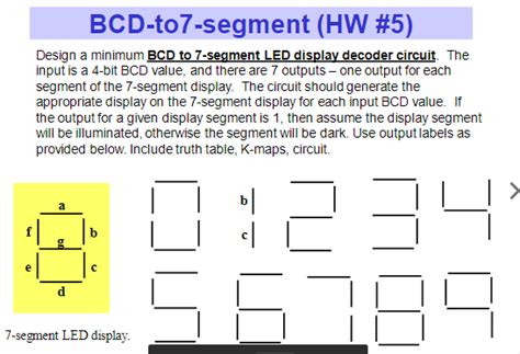 Solved BCD To Segment HW Design A Minimum BCD To Chegg