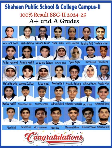 Shaheen Public School And Shaheen Public School And College