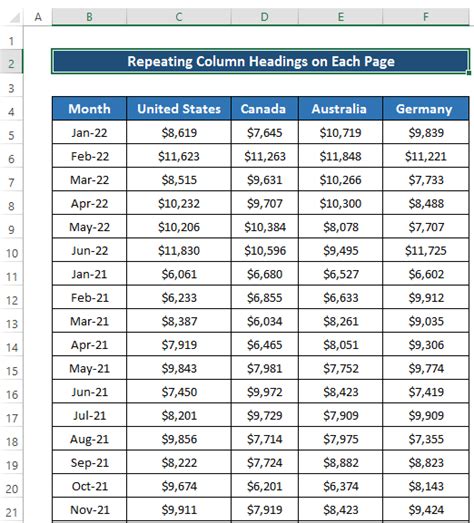 How To Repeat Column Headings In Excel Earn And Excel