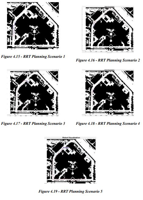 GitHub Mali Path Planning On A Real Map Image