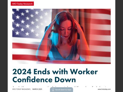 March 2025wci Hro Today Research