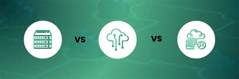 Erp Cloud Vs On Premise Vs Hybrid