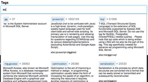 Algorithms Data Structure For Intuitive Text Matching Software