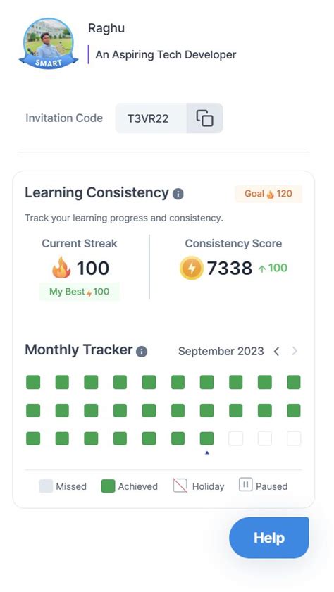 Raghu Karnam On Linkedin Ccbp Nxtwave Consistency 100daysofcode Ccbpian