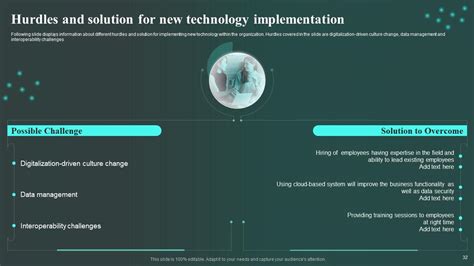 Workplace Innovation And Technological Change Powerpoint Presentation Slides PPT Sample