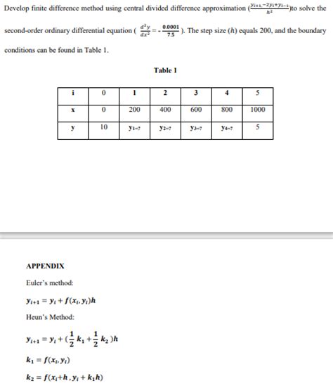 Solved Develop Finite Difference Method Using Central