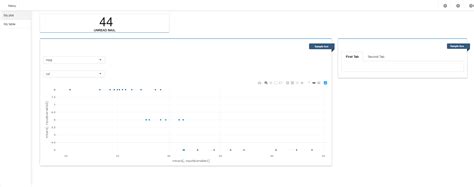 did an update broke the themes · issue 147 · appsilon semantic