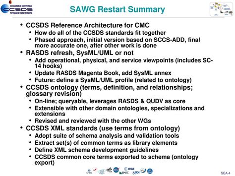 CCSDS System Engineering Ppt Download