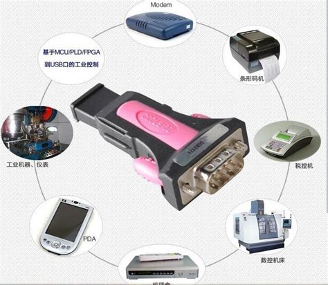 Ft232r Usb Uart Driver Download Win Xp Gardenload