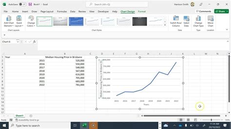 How To Make A Line Graph Using Excel Youtube