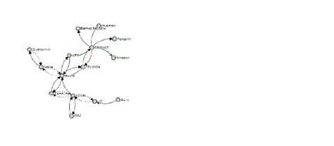 Javascript How To Select An Element In Svg In D3 Stack Overflow