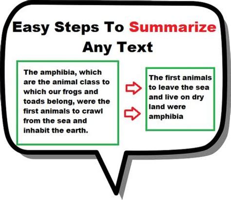 Ithy Unlock The Power Of Brevity Mastering Text Summarization