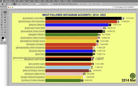 solved re how to align values of chart images by flip ho page 4