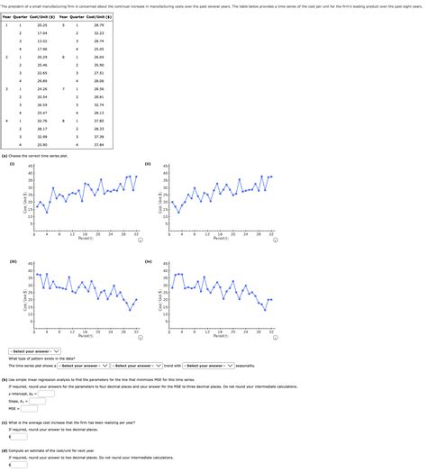 B Use Simple Linear Regression Analysis To Find Chegg