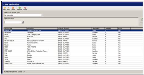 The Importance Of Setting Your Service Codes Correctly Ceo Juice