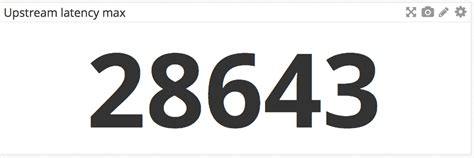 Memory Leak In Golang Rovers Blog