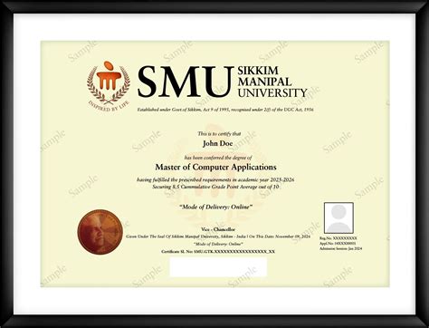 Master Of Computer Applications Sikkim Manipal