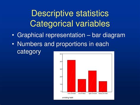 Ppt Introduction To Statistics Powerpoint Presentation Free Download Id4587248