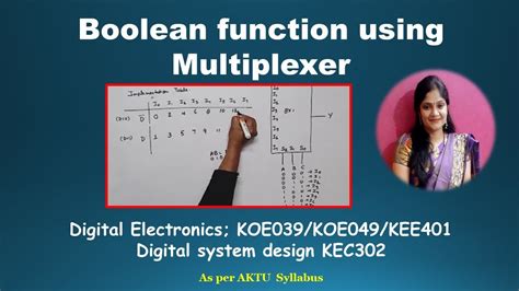 Implement The Function Using 81 Multiplexer Implement Given Function