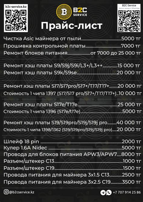 Ремонт майнеров - ⭐️Всё для майнинга ⚡️Контейнеры для майнинга 🔥Майнинг ...