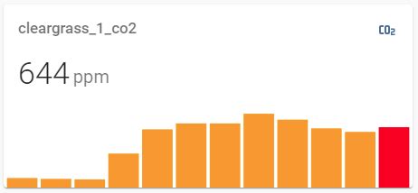 Feature Request Last Bar Color Issue Kalkih Mini Graph Card GitHub