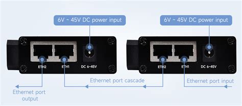 rs232 rs485 to rj45 ethernet serial server rs232 and rs485 dual