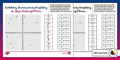 Slope Intercept Form Graph