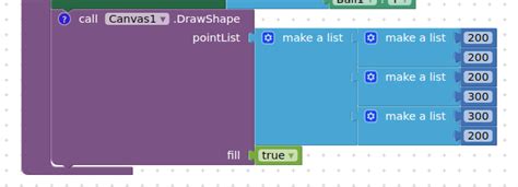 Canvas DrawShape PointList Doesn T Accept Numbers App Inventor For IOS MIT App Inventor