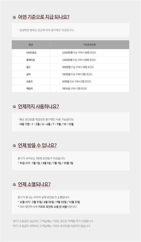 Ssf 샵 기프트 포인트 안내│삼성물산 온라인몰 Ssf